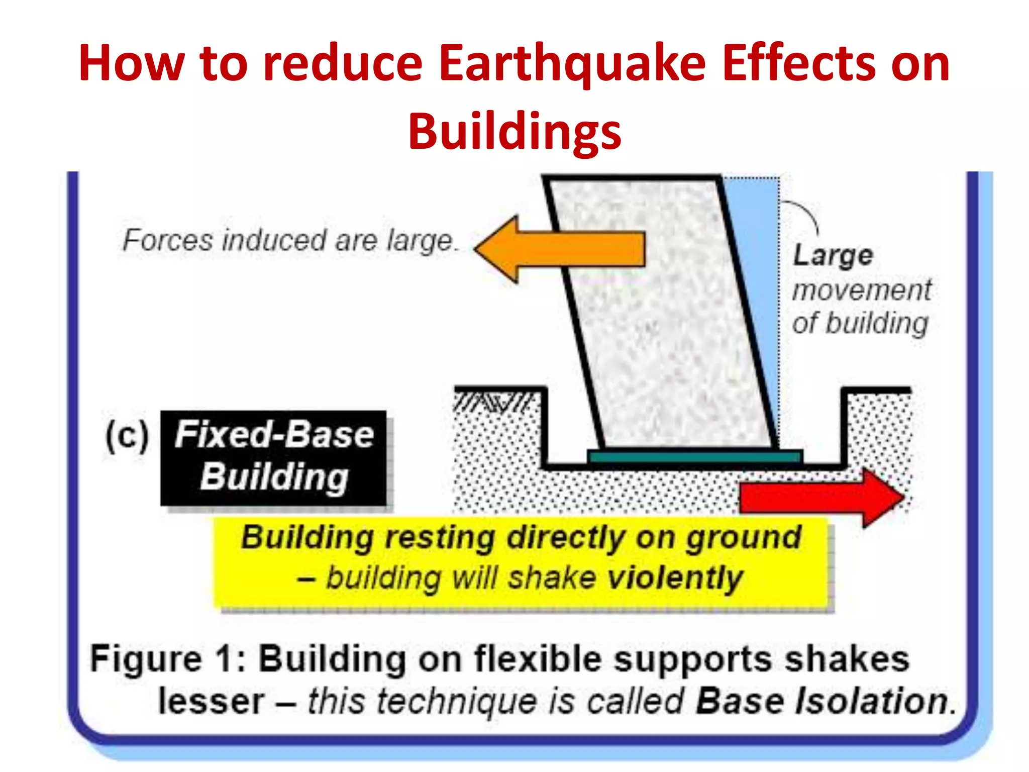 How to reduce Earthquake Effects on Buildings? | PPTX