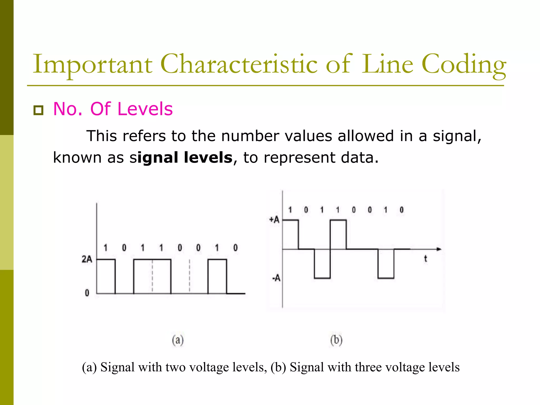base-band_digital_data_transmission-Line coding - Copy.ppt