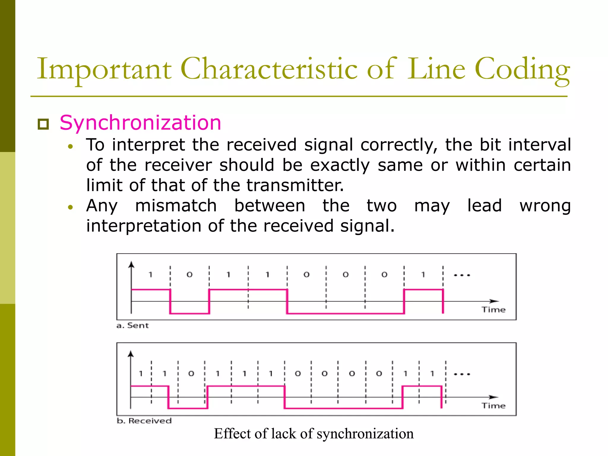 base-band_digital_data_transmission-Line coding - Copy.ppt