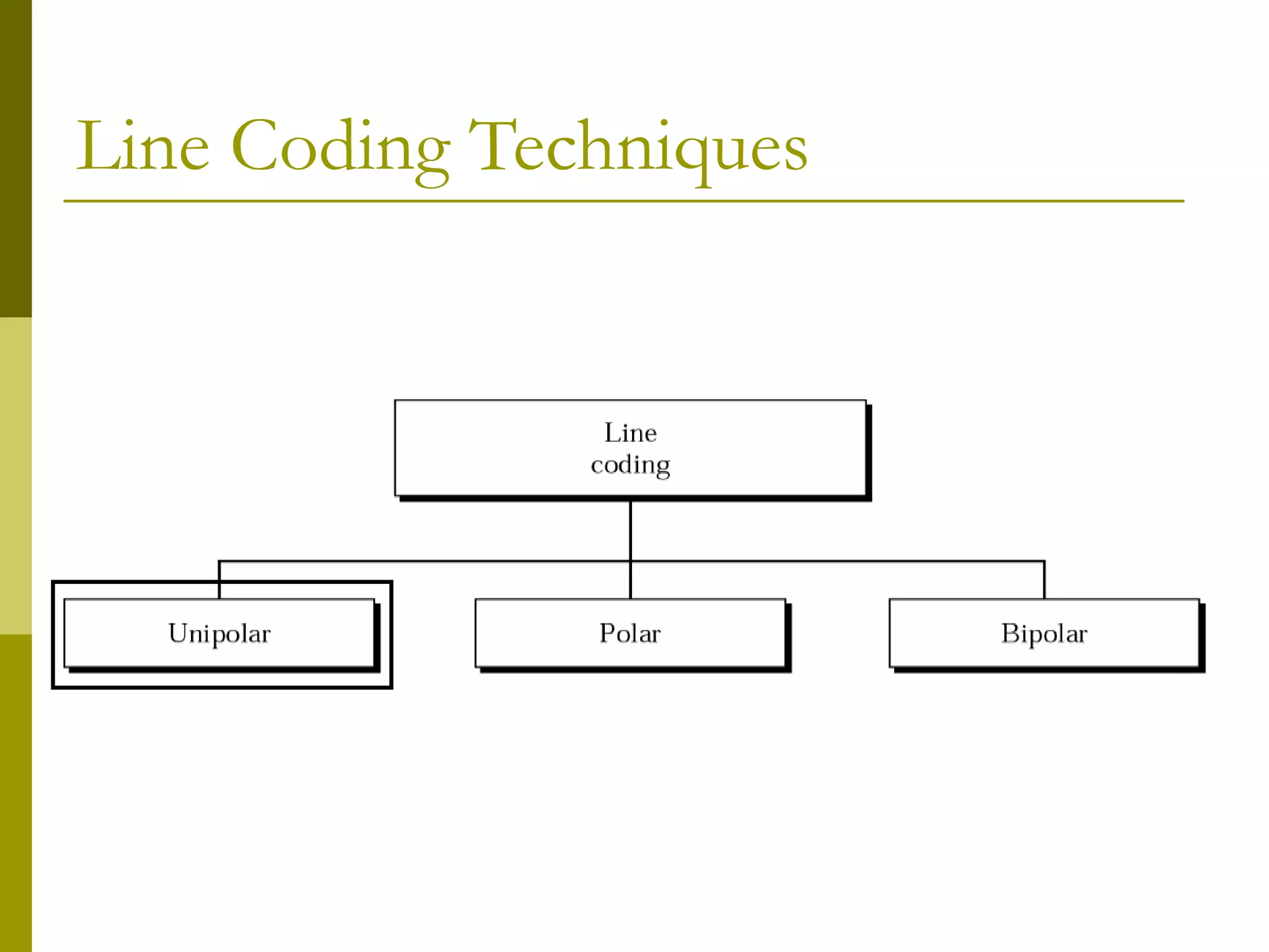 base-band_digital_data_transmission-Line coding - Copy.ppt