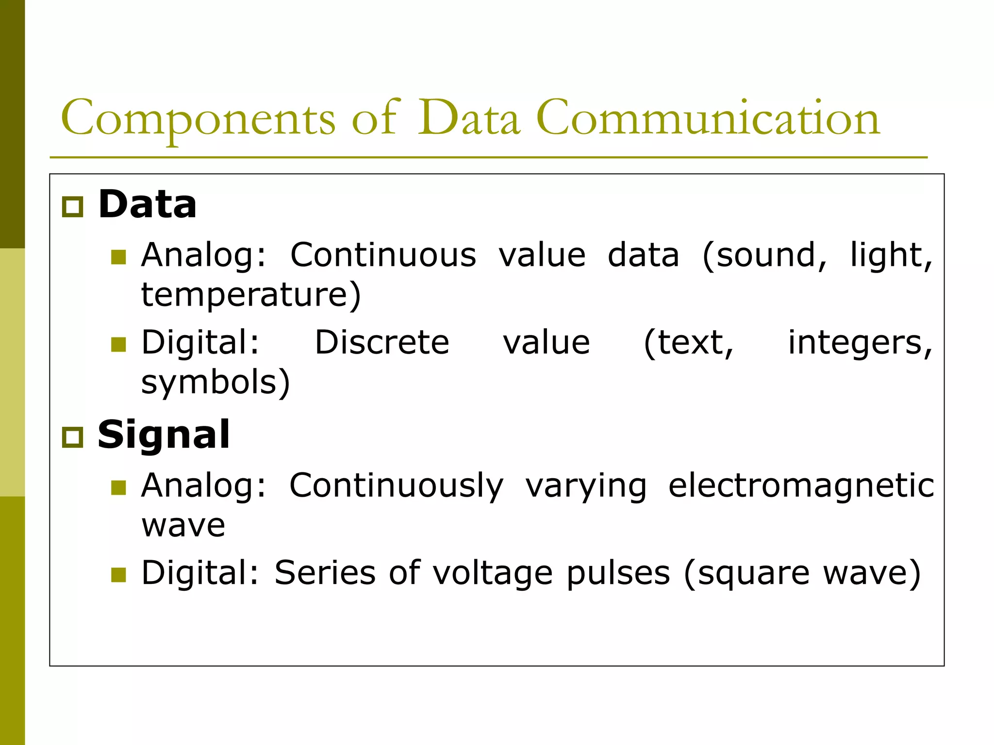 Base Band Digital Data Transmission Line Coding Copy Ppt