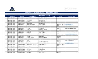 BASE-DE-DATOS-REPRESENTANTES-2019-2024.pdf
