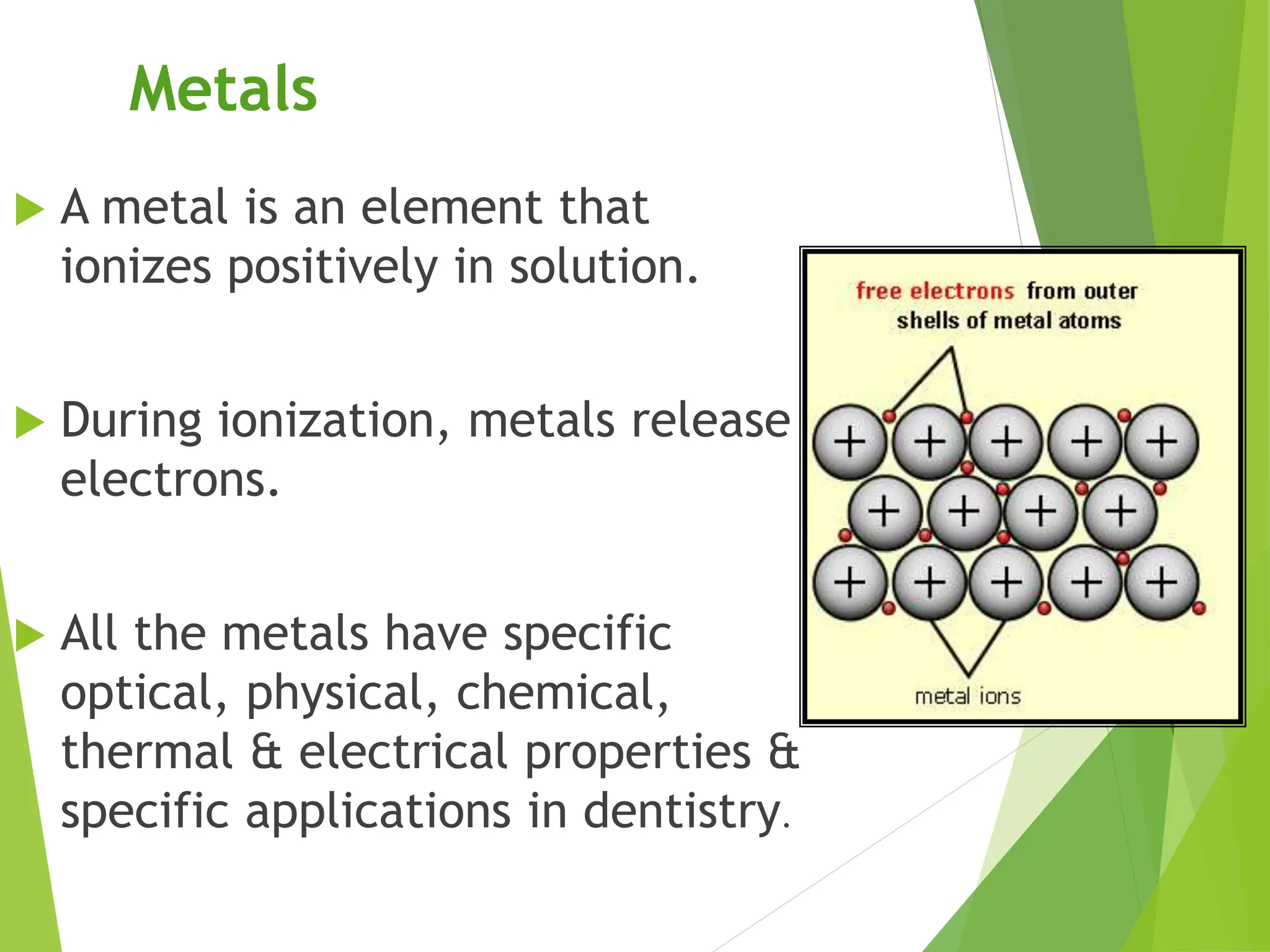 Base-Metal-Alloys used in dentistry..pptx