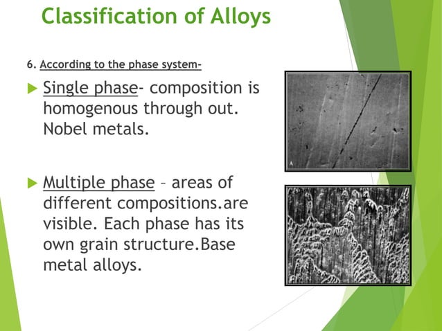 Base-Metal-Alloys used in dentistry..pptx