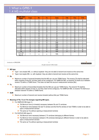 introduction-to-gprs-egprs- | PDF