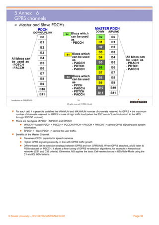 introduction-to-gprs-egprs- | PDF