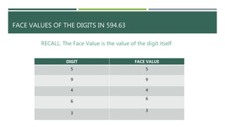 Base 10 example | PPT