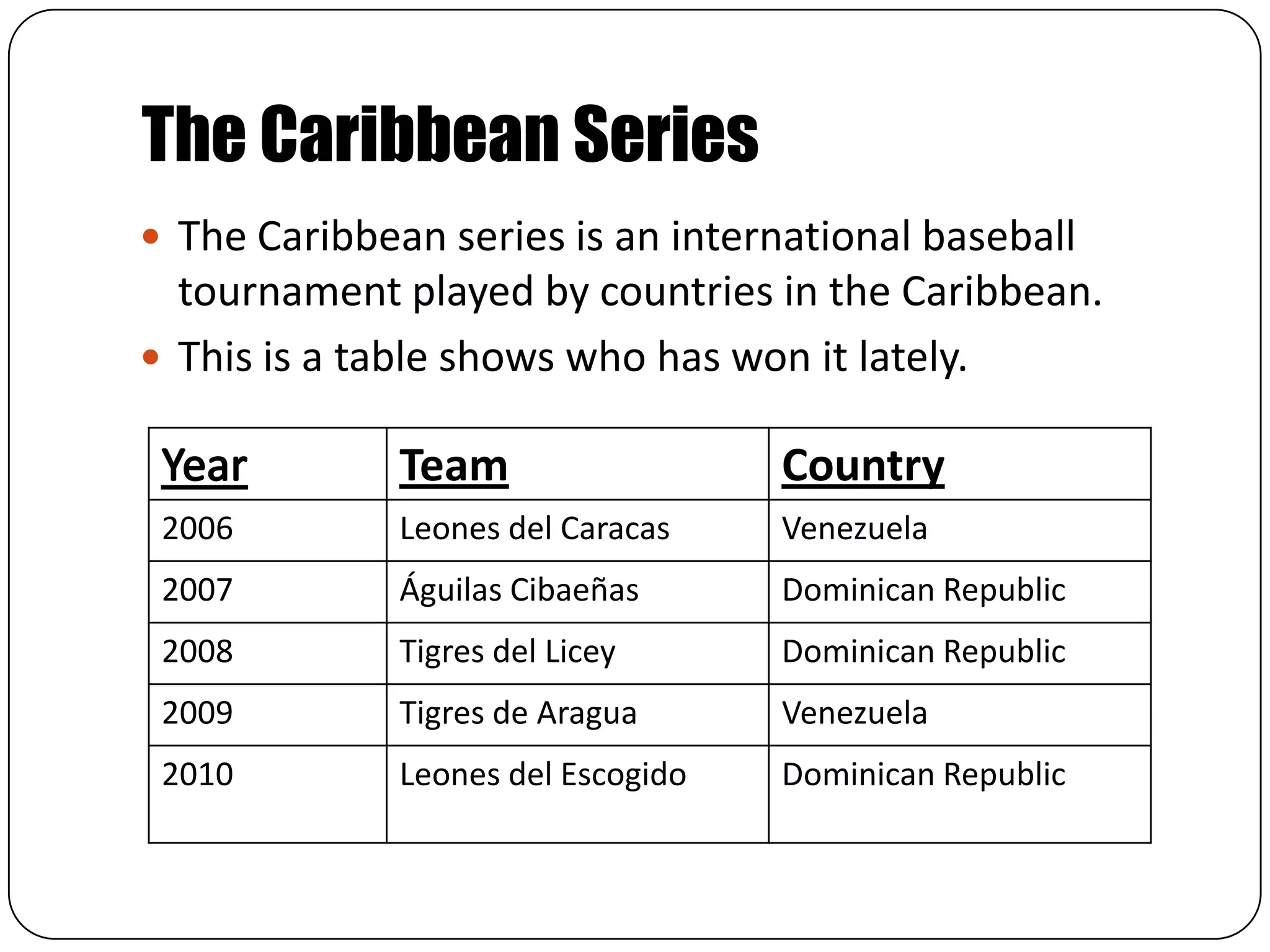 Baseball | PPTX