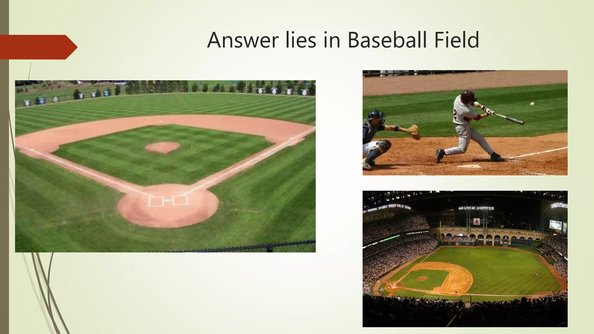 Baseball diamond concept for port position in laparoscopy | PPTX