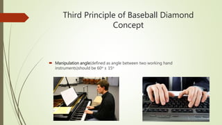Baseball diamond concept for port position in laparoscopy | PPTX