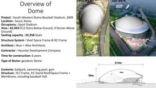 Modeling procedure and Case study of ‘Gocheok Sky Dome’ | PPTX