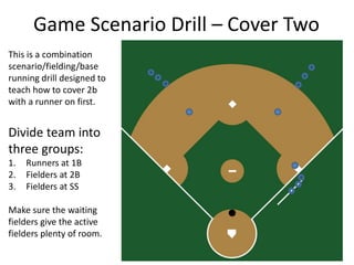 Baseball Game Scenario drill – Cover Two | PDF