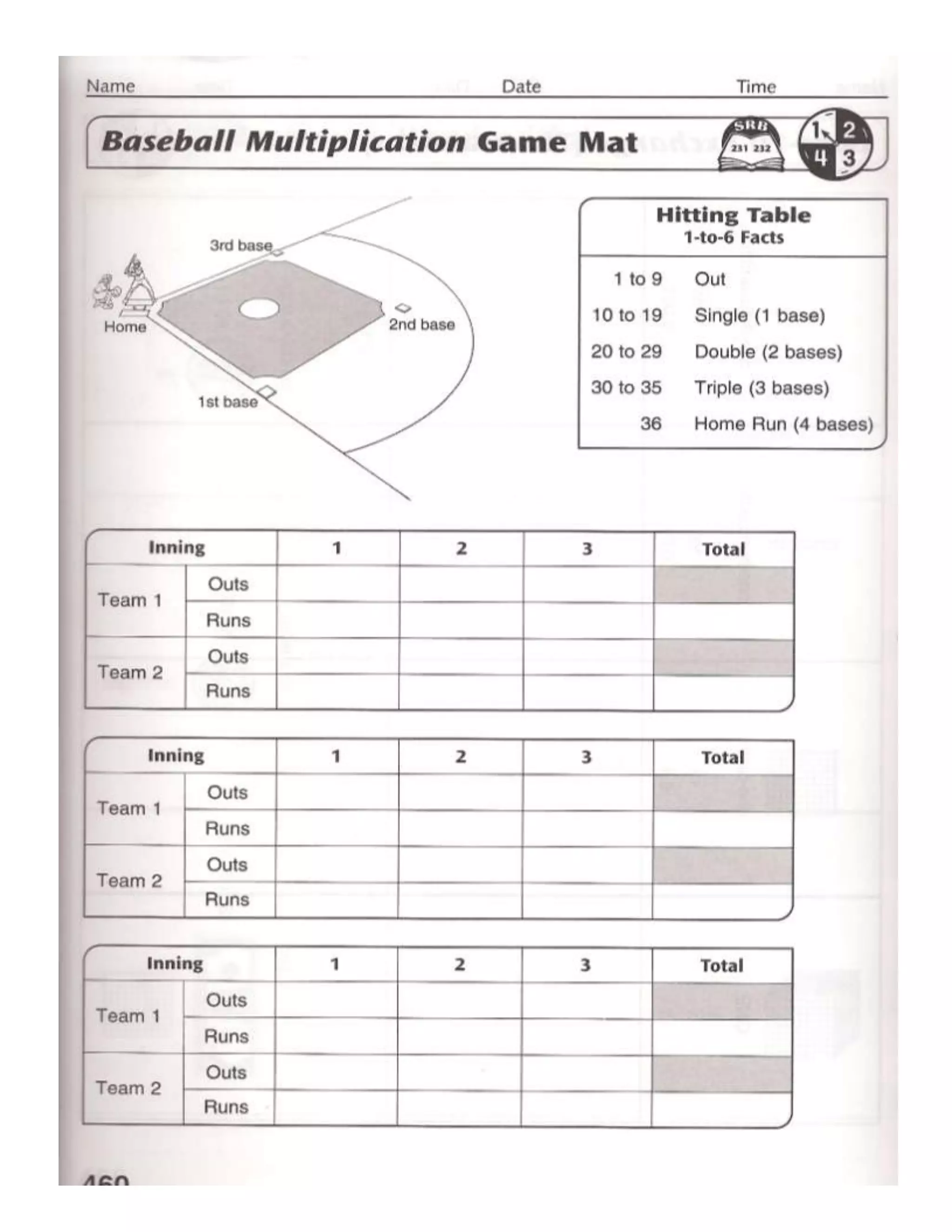 Baseball Multiplcation Game Mat | DOCX