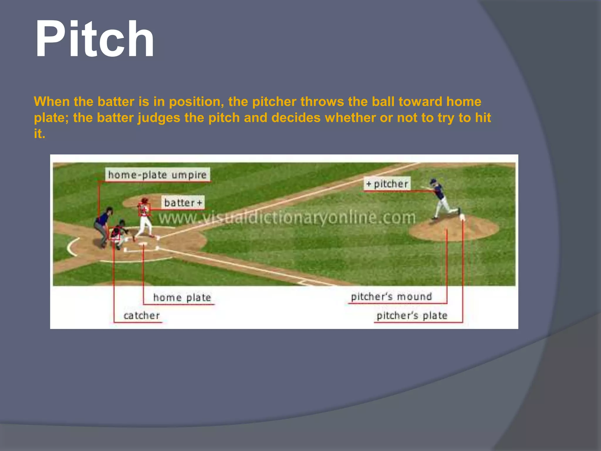 Baseball Visual Information 2º ESO Secciones | PPTX