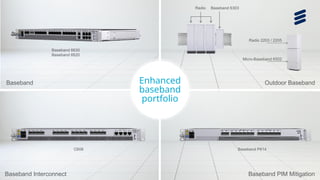 Baseband 6630 Baseband 6620 as RAN Procesdors have high capacity | PPTX