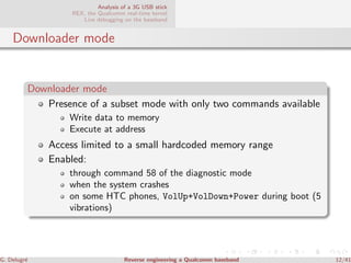 BaseBand Processor | PPT