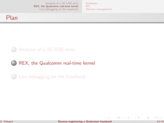 BaseBand Processor | PPT