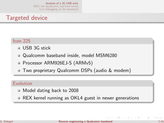 BaseBand Processor | PPT