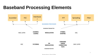 Baseband processor final rev | PPT