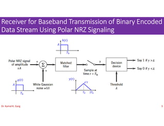 Baseband Transmission - Pulse Shaping.pdf