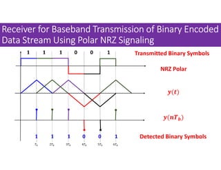 Baseband Transmission - Pulse Shaping.pdf