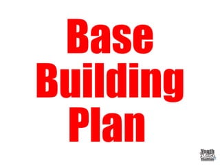 Base Building for Direct Action Organizing Groups | PPT