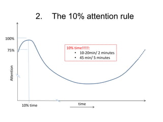Ten golden rules for oral presentations: The magic triangle | PPTX