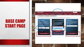 Base camp basics dashboard and transcript | PPTX