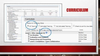 Base camp basics dashboard and transcript | PPT