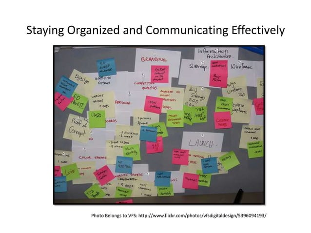 Basecamp Tutorial Summer 2011 | PPT