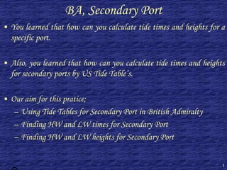 Ba, secondary port.ppt