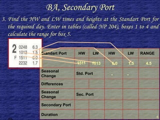 Ba, secondary port.ppt