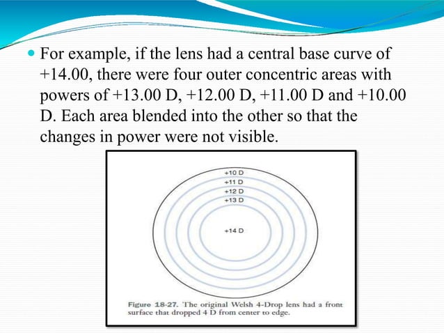 base curve.pptx
