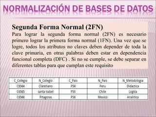 Base datos normalización une | PPS