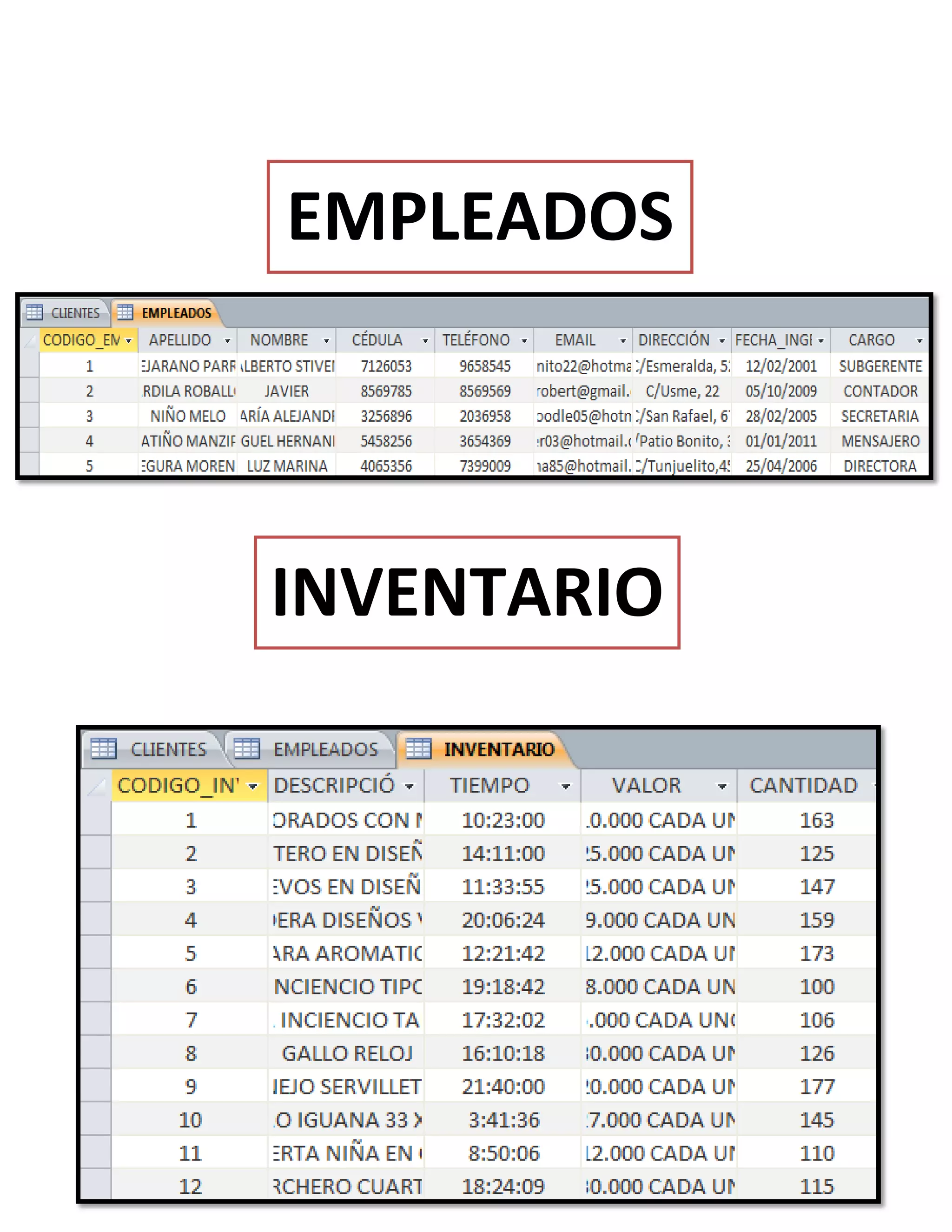 Base de Datos - Empresa. | PDF
