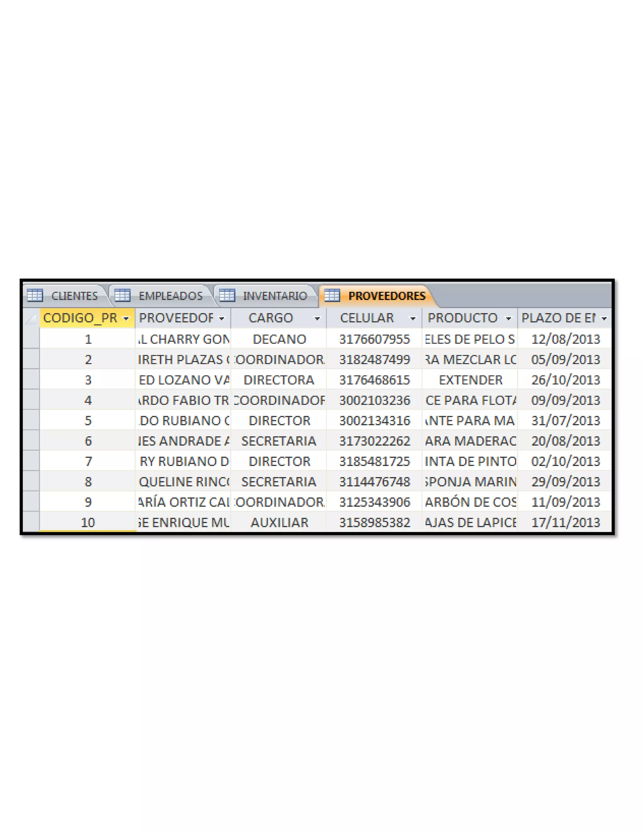 Base de Datos - Empresa. | PDF