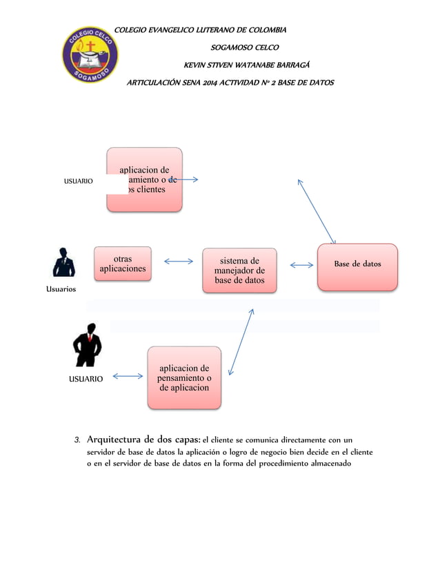 Base de datos dos kevin watanabe | PDF