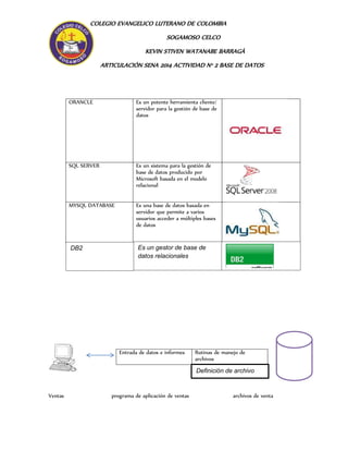 Base de datos dos kevin watanabe | PDF