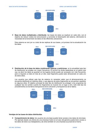 BASE DE DATOS DISTRIBUIDAS | PDF