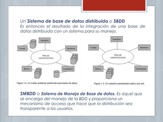 Base de datos distribuidas | PPTX