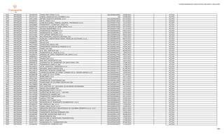 BASE DE DATOS EMPRESAS DE CARGA A NIVEL NACIONAL CORTE 30-11-2025.pdf