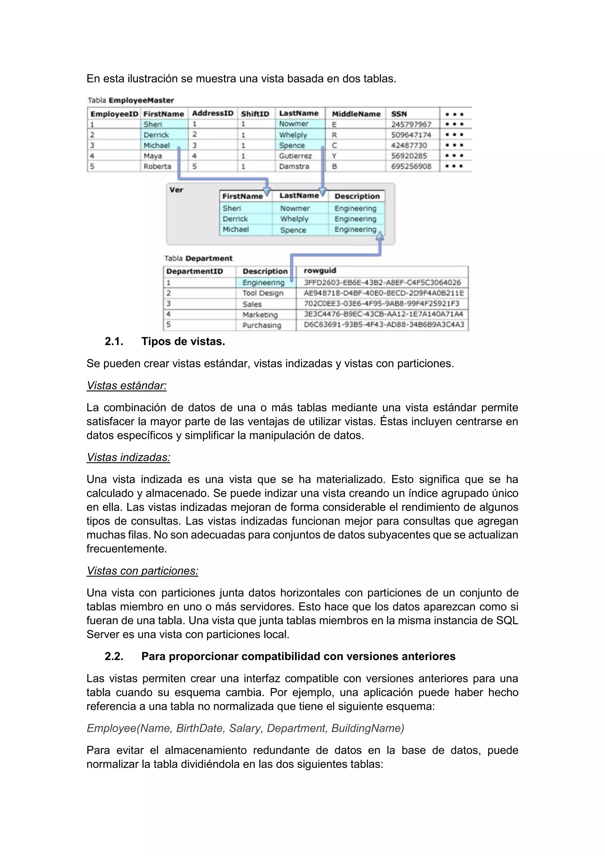 Base de Datos(Funciones, Vistas,Procedimientos Almacenados,Triggers) | PDF | Databases ...