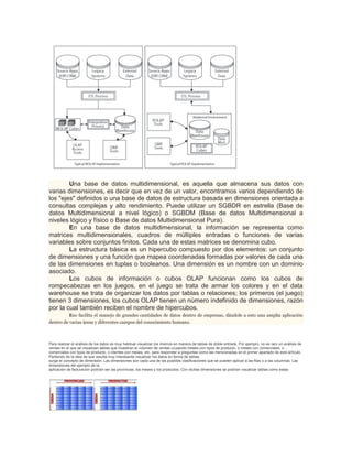 Base de datos multidimensional | DOCX
