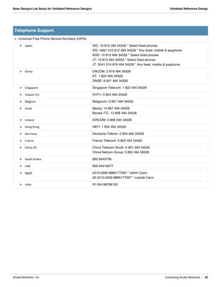 Base Designs Lab Setup for Validated Reference Design | PDF