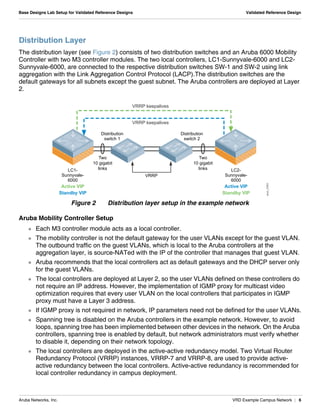 Base Designs Lab Setup for Validated Reference Design | PDF