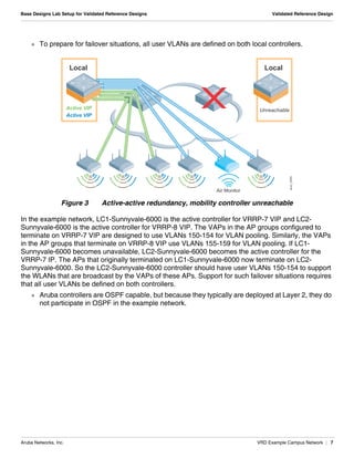 Base Designs Lab Setup for Validated Reference Design | PDF