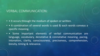 Based on the means of delivering the message | PPTX