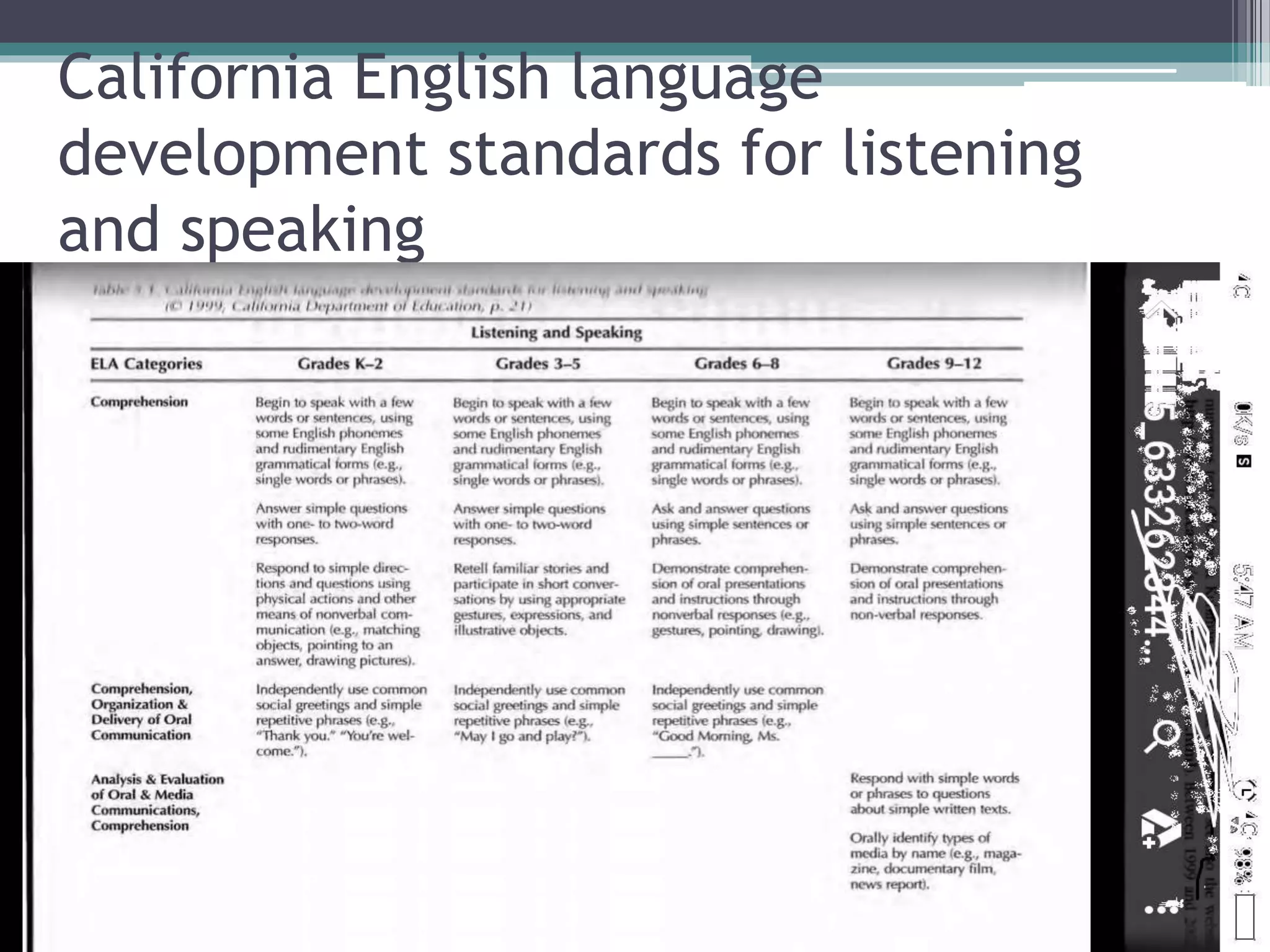 Based standard assessment | PPTX