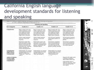 Based standard assessment | PPTX