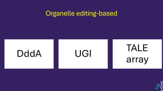 Base editing, prime editing, Cas13 & RNA editing and organelle base ...